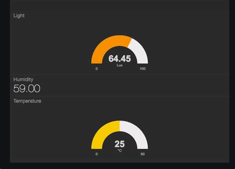 How To Use Xively Platform In An Iot Project