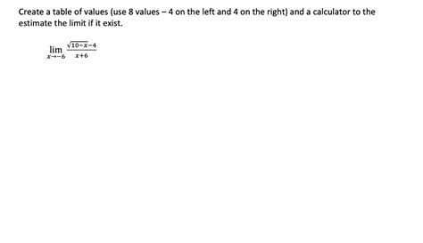 Solved Create A Table Of Values Use 8 Values 4 On The Chegg Com