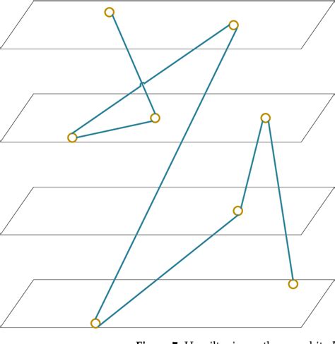 Figure 8 From An Image Encryption Algorithm Based On Random Hamiltonian