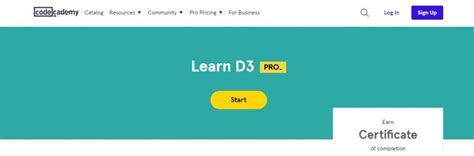 best d3 courses