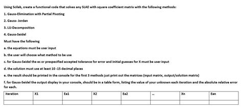 Solved Using Scilab Create A Functional Code That Solves Chegg