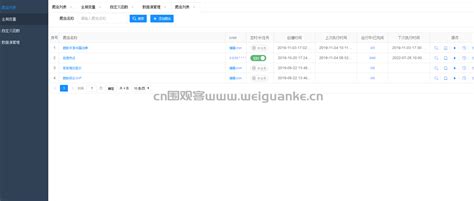 springboot可视化爬虫工具mysql数据库 围观客