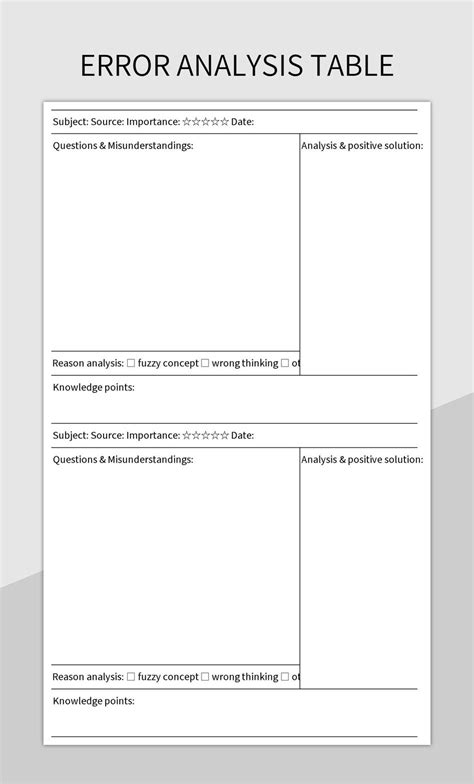 Free Wrong Question Table Templates For Google Sheets And Microsoft Excel Slidesdocs