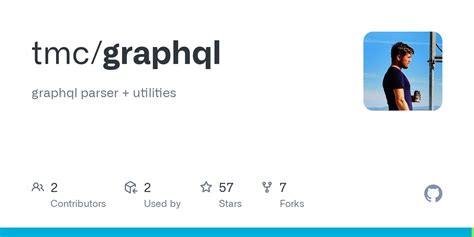 github tmc graphql graphql parser utilities