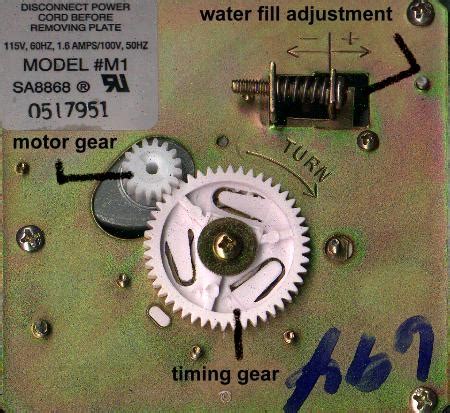 How Do You Adjust The Water Level On A Ge Ice Maker Quick Guide Fork Spoon Kitchen