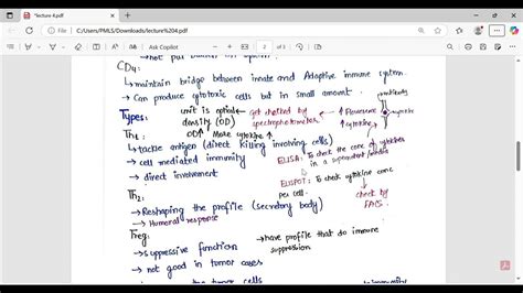 Cytokine Structure Youtube