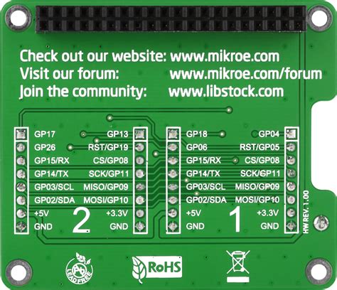 Buy PI Click Shield At The Right Price Electrokit