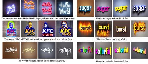 textdiffuser 2 unleashing the power of language models for text rendering