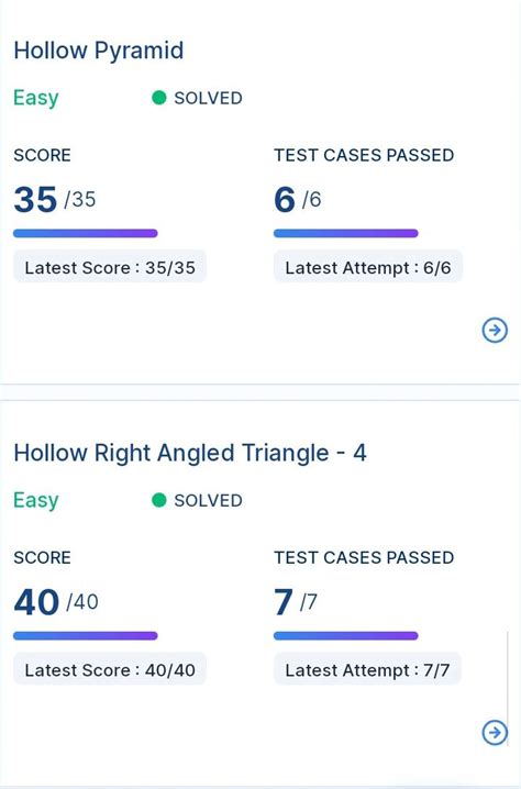 Shiva Kiran Padi On Linkedin Nxtwave