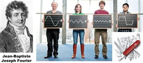 푸리에해석6 푸리에 급수 Fourier Series 네이버 블로그