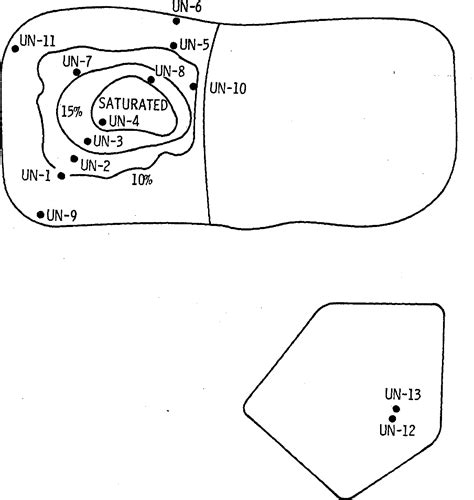 Figure 3 From Diffusion And Exhalation Of Radon From Uranium Tailings Semantic Scholar