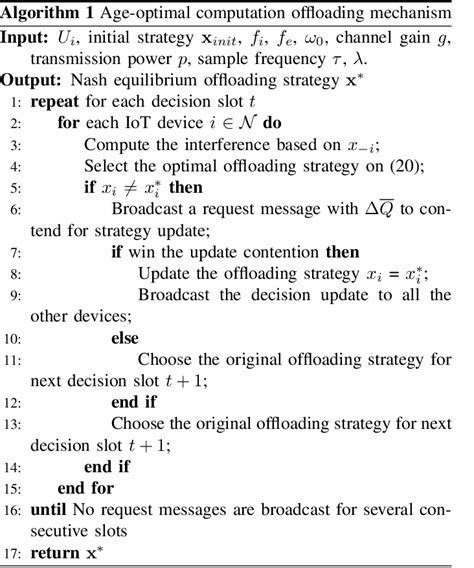 figure 3 from age optimal computation offloading for mobile edge