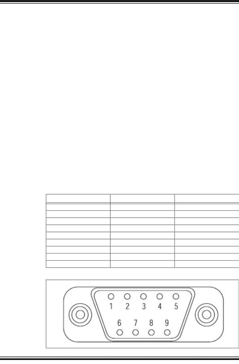 CAN BUS Analyzer Guide by Microchip Technology Datasheet | DigiKey