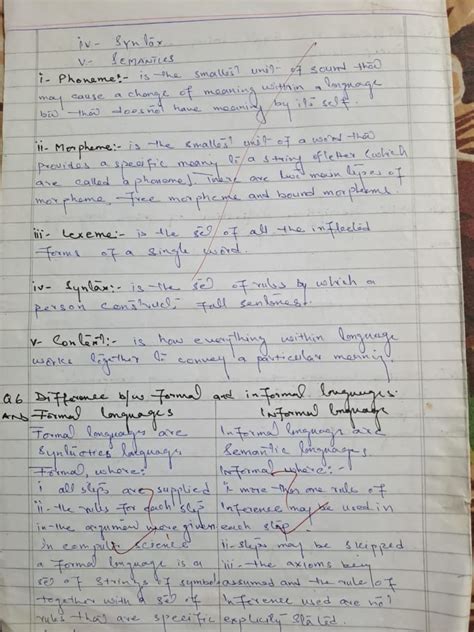 Do Hand Written Assignment With Neat And Clean By Maliknaveed Fiverr