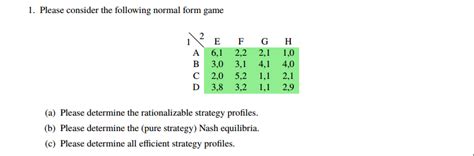 Solved Please Consider The Following Normal Form Game