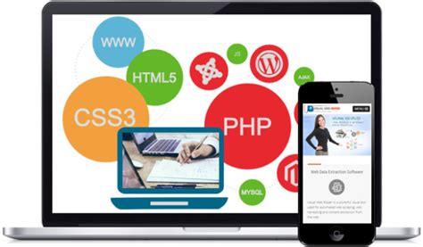 Write Php Code For Api Integrations By Quickwaytech Fiverr