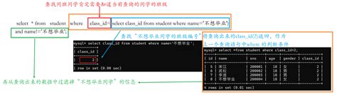 【mysql】联合查询（下） csdn博客