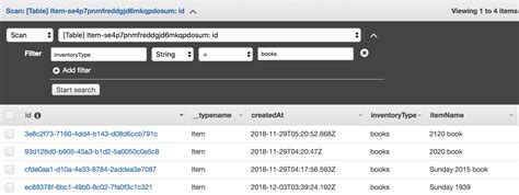 Data Live In Dynamodb However Appsync List Query Doesnt Show Some Of