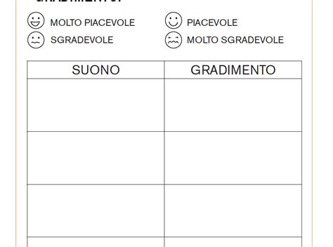 Mi Piace Non Mi Piace Giunti Scuola