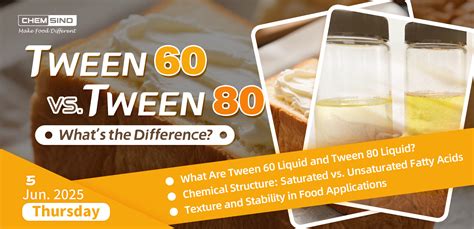 Henan Foodscience Tween 60 Liquid Vs Tween 80 Liquid Whats The