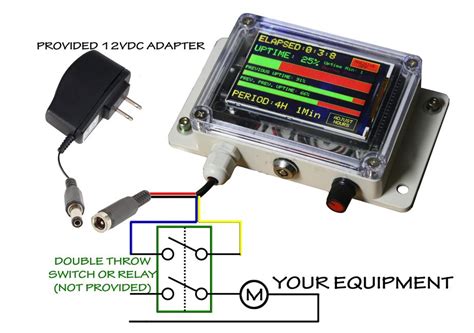 Uptime Machine Cycle Timing Downtime Tracking And Parts Counting