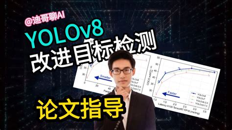 如何以【yolov8改进做目标检测】完成一篇研究生论文，难吗？迪哥手把手教你完成论文，yolo详细讲解 实战应用 人工智能、计算机视觉 唐宇迪计算机视觉 唐宇迪计算机视觉 哔哩哔哩视频