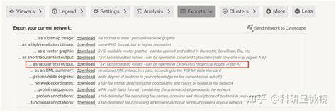 国自然和sci实验设计的必备技能：快速查询基因和通路的关系！ 知乎