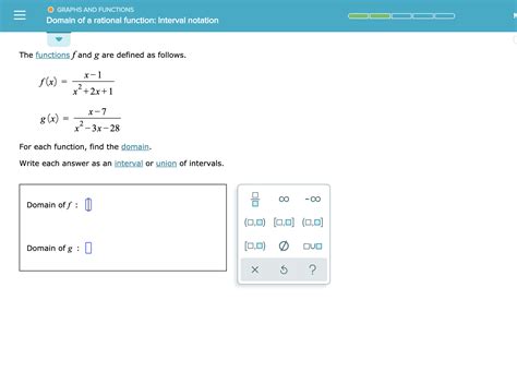 Answered Graphs And Functions Domain Of A Rational Function Interval Notation The Functions