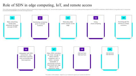 Role Of Sdn In Edge Computing Iot And Remote Access Ppt Infographic