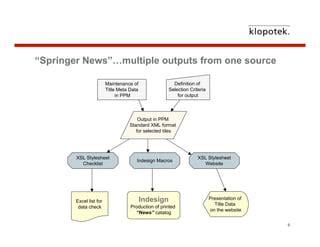 Saving Money By Adopting An XML Based Meta Data Workflow PPT