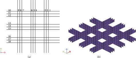 Figure 1 From Position And Thickness Optimization Of Ribs For Ventilation Covering Using The