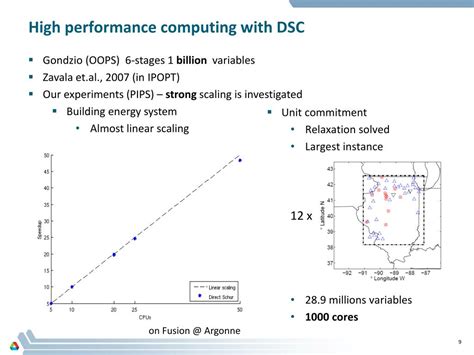 Ppt Scalable Multi Stage Stochastic Programming Powerpoint