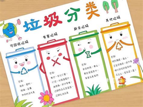 垃圾分类手抄报怎么做 垃圾分类手抄报怎么做一等奖 色粉画