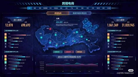 跨境协作前端文化适配：多语言界面中的符号隐喻与色彩心理学应用 csdn博客