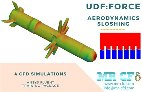 Udf Application For Sloshing And Aerodynamics