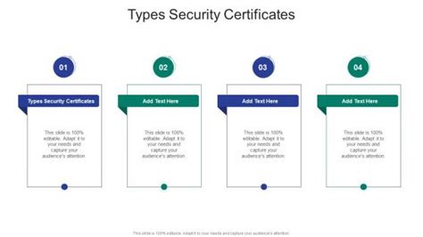 Certificate Types Powerpoint Presentation And Slides Ppt Template