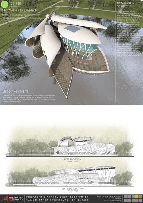Pin by Ngọc Thẻo on form Architecture design concept Architecture drawing plan Conceptual