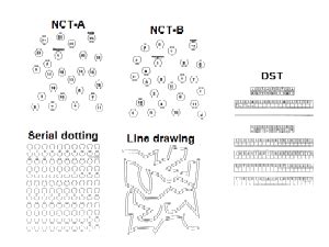 Serial Connection Test Classifieds App32s Diary