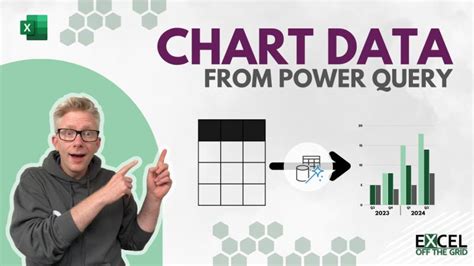 how to use power query for charts in excel mark proctor posted on the