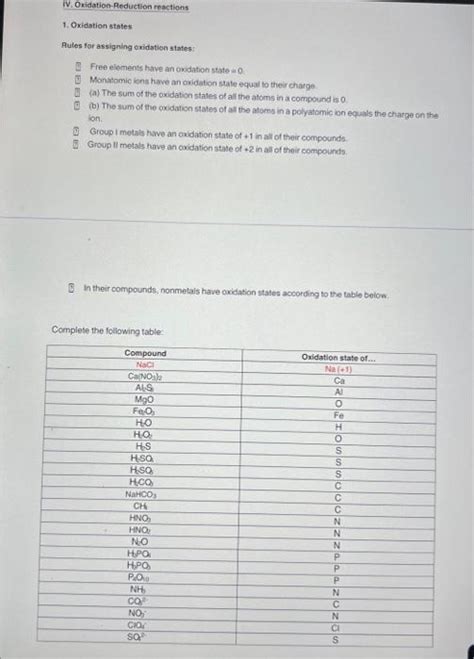 Solved Oxidation States Rules For Assigning Oxidation Chegg Com