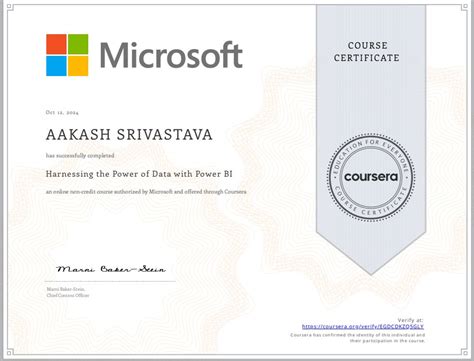 Aakash Srivastava On Linkedin Powerbi Etl Powerquery Dataanalytics Microsoftcertification…