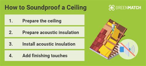 A Complete Uk Guide To Acoustic Ceiling Insulation 2024