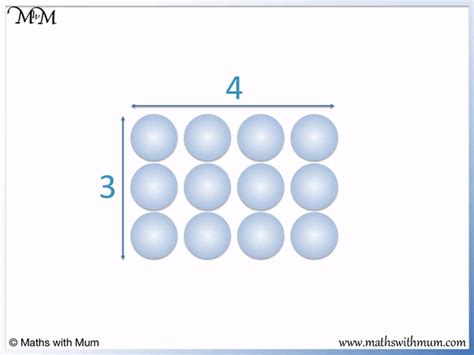 Multiplication Arrays Maths With Mum