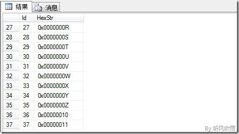 SQL Server 进制转换函数 听风吹雨 博客园