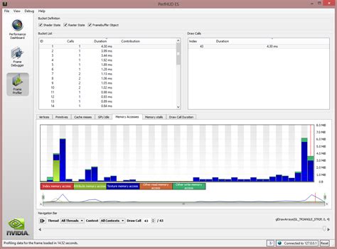 Frame Profiler