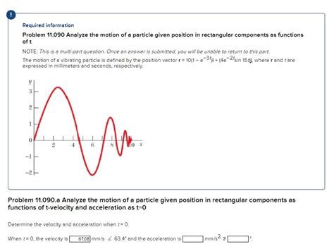 Solved Required Information Problem Analyze The Chegg