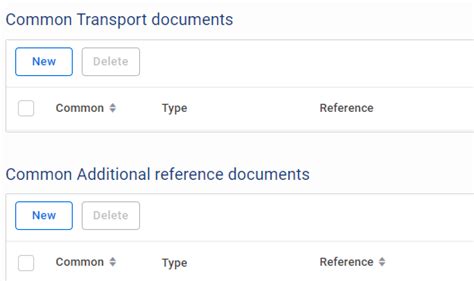 Where Is Document Information Added In A Transit Declaration Aeb
