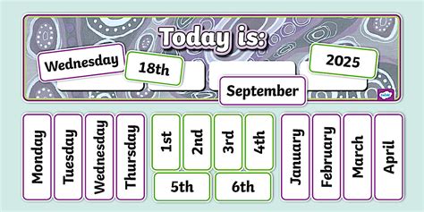 Indigenous Artwork Todays Date Display Banner Twinkl