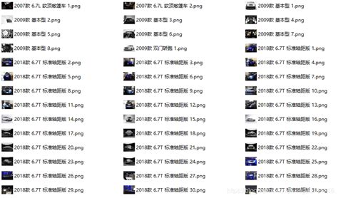 爬取汽车之家图片 scrapy crawlspider python爬虫案例 爬取 车型 图片 csdn博客
