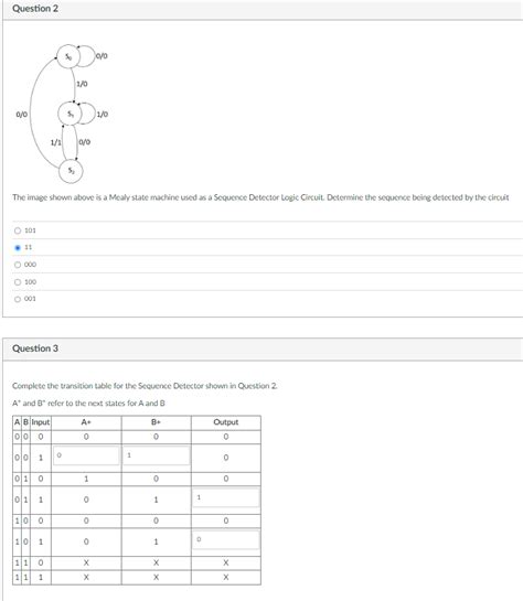 Solved Question 2the Image Shown Above Is A Mealy State
